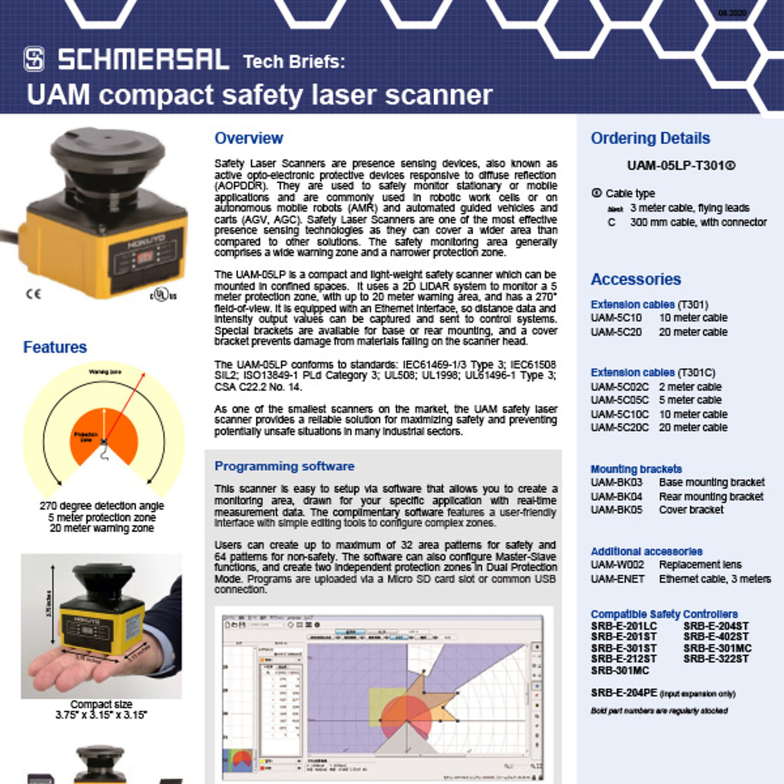 HOKUYO Scanner | Schmersal USA/Canada